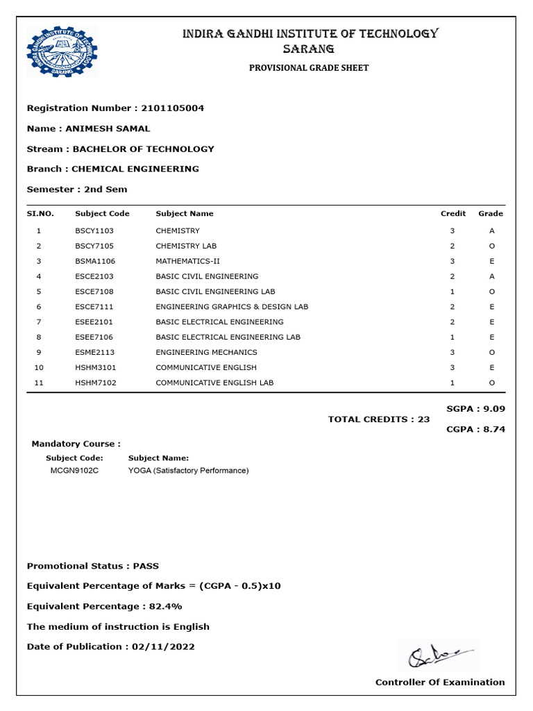 Subject Head Wise Student Result Report | PDF