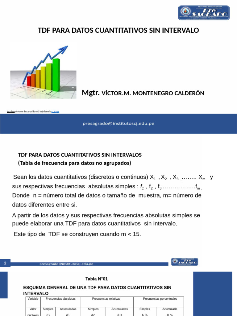 TDF para Datos Cuantitativos Sin Intervalo | PDF