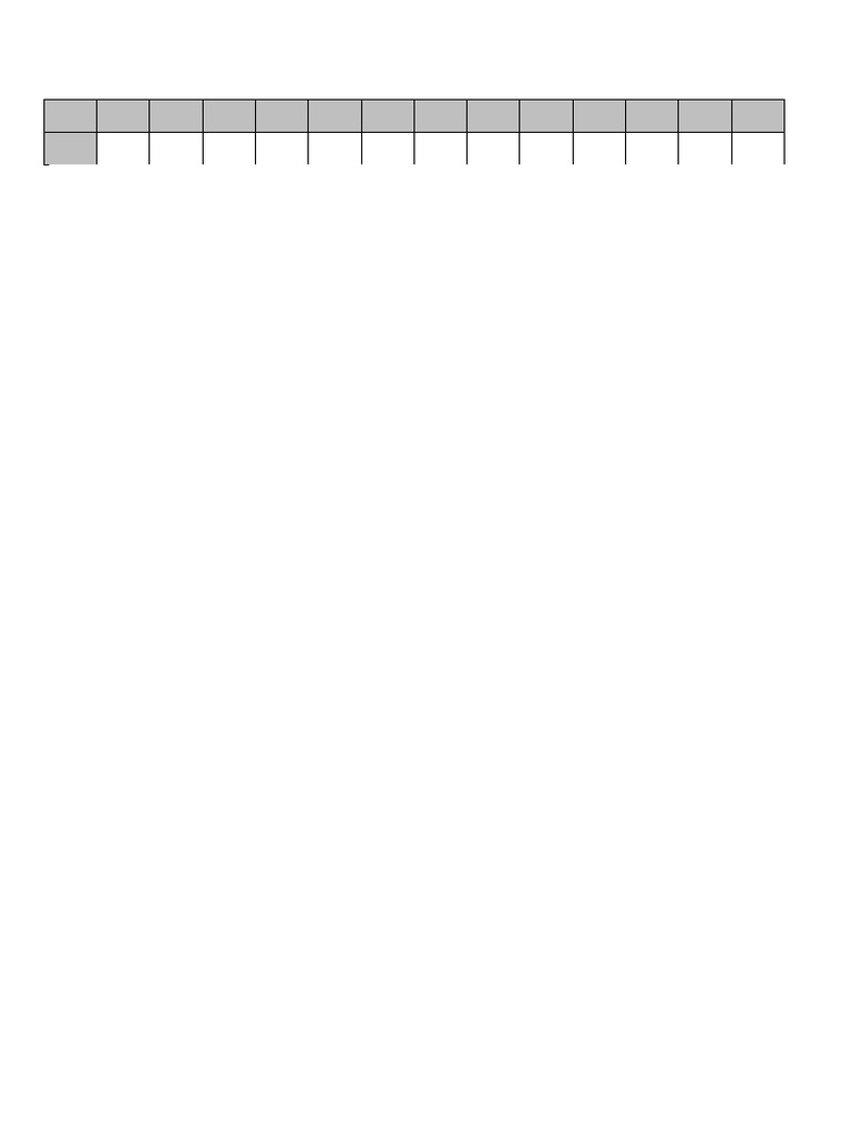 Hamlet Multiple Question On Act I | PDF | Hamlet