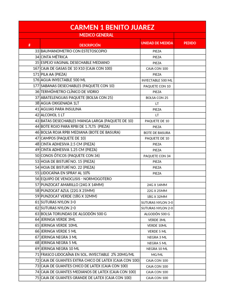 Catalogo Insumo 2025 | PDF