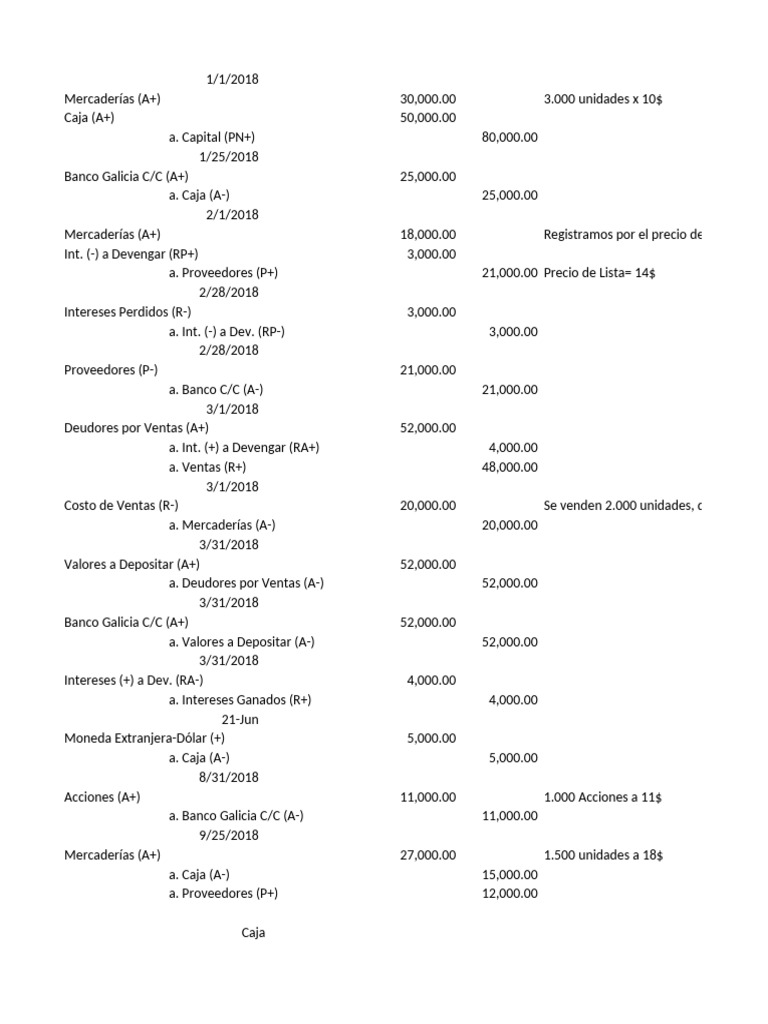 Resolución Simulacro 1er Parcial Modelos Contables y Medición | PDF | Inflación | Servicios ...