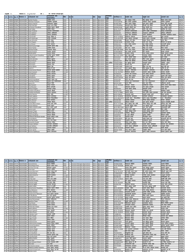 S.N. Roll No App. Id - User Id: CG" 'LR 49 LJ!FKG G+ 49.2079.080 TX 6 KB Xfos K - Agws-S (Lif | PDF