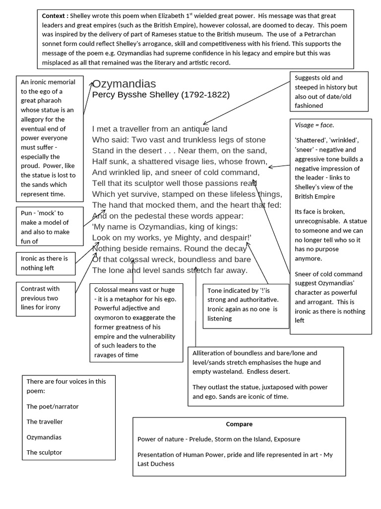Ozymandias - Annotated Poem - 1 | PDF | Sonnets | Stanzaic Form