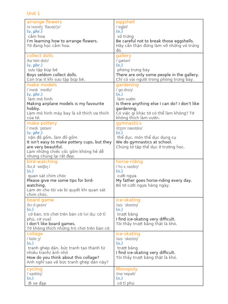 Unit 1 TIẾNG ANH 7 | PDF