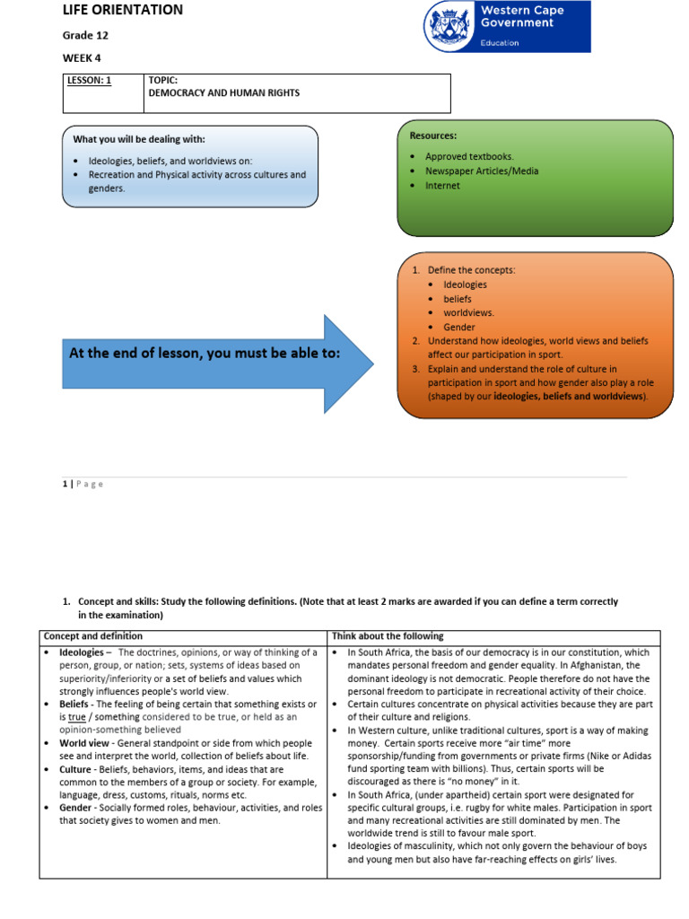 LO Grade 12 Term 2 Week 4 - 2020 | PDF | Ideologies | Sports