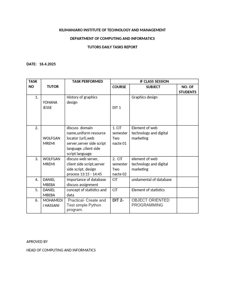Kilimanjaro Institute of Technology and Management Department of ...