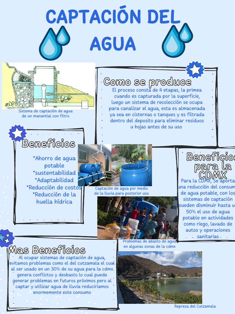Monografía Del Agua | PDF | Agua | Agua potable