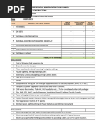Hotel Rooming List Template | PDF
