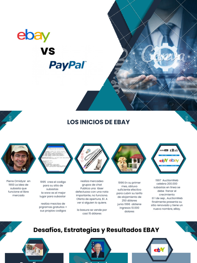 Orígenes de eBay: De AuctionWeb a 1995 | PDF | Bahía E | Pay Pal
