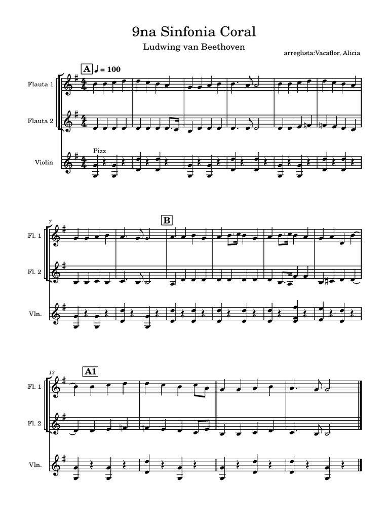 9 SINFONIA Beethoven | PDF
