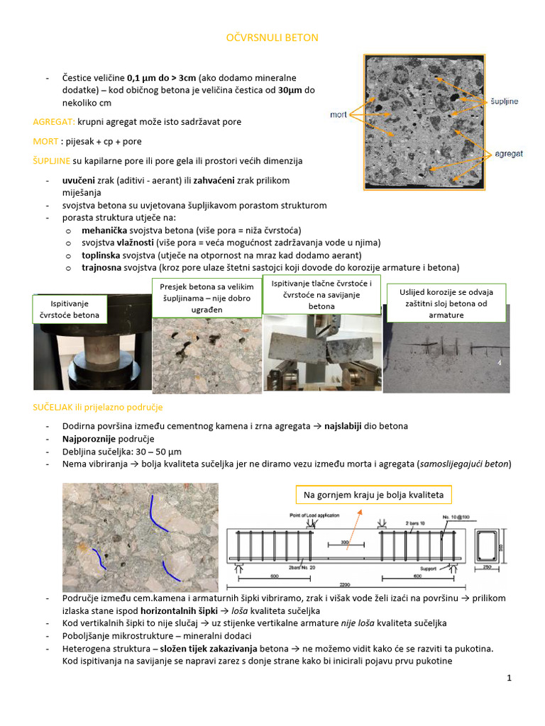 Skripta za 2.kolokvij iz kolegija Teorija i tehnologija betona | PDF