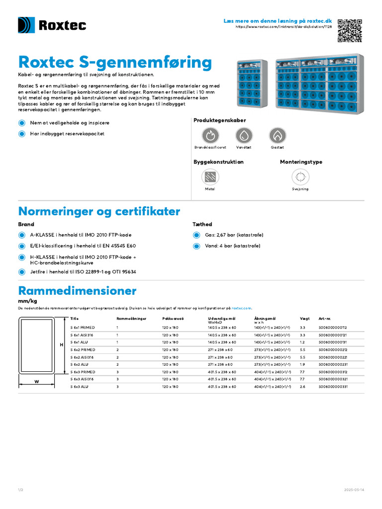 Roxtec S Transit | PDF