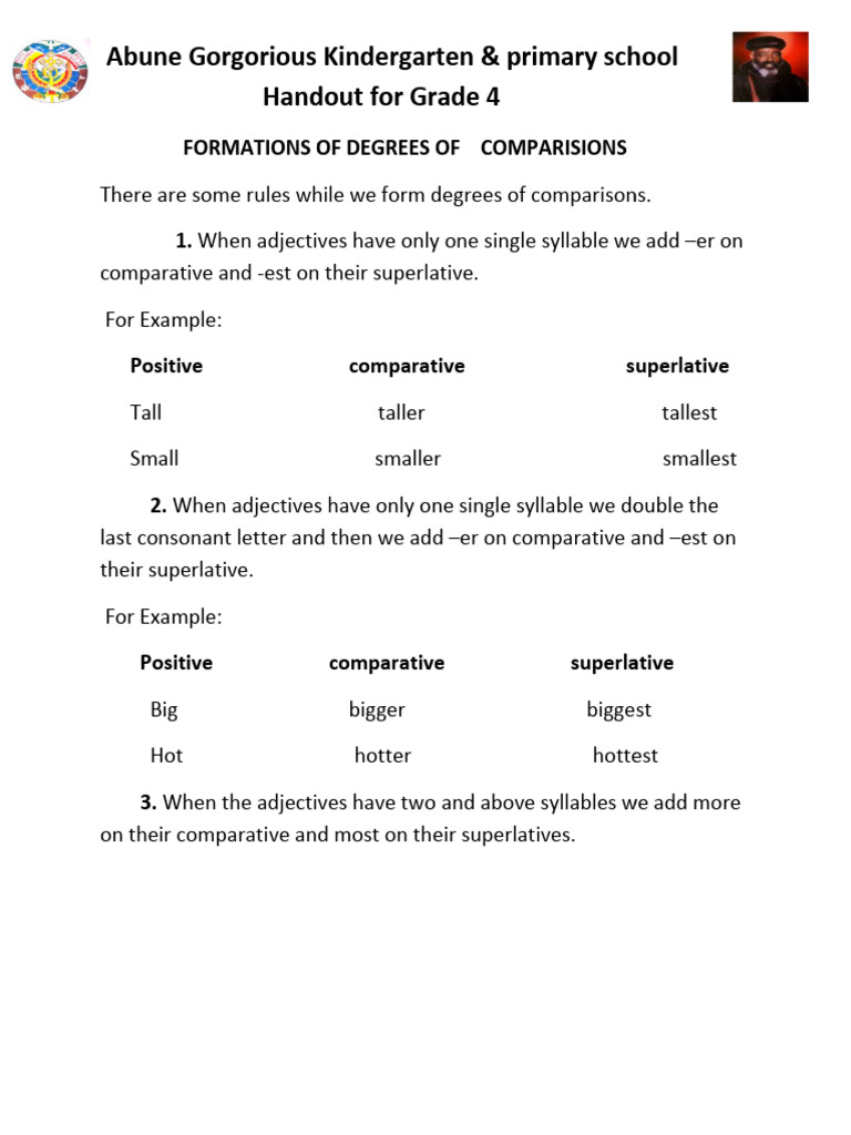 Degrees of Comparison Rules Guide | PDF | Linguistics | Languages