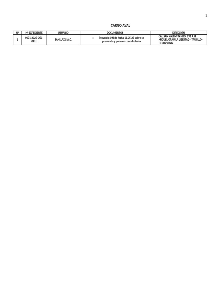 Cargo Aval - Proveido S.N - 21.05.25 | PDF