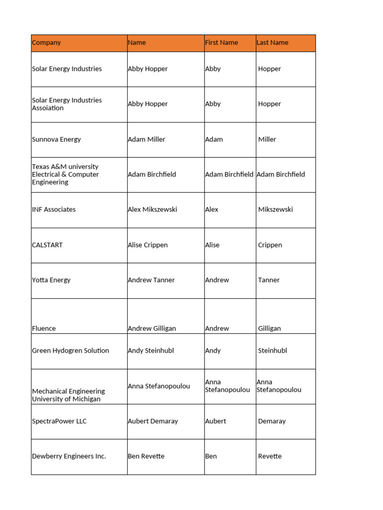 Speakers Prospecting Sheet | PDF | Electricity | Electric Power