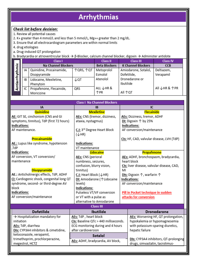 Arrhythmia ACLS | PDF | Cardiology | Clinical Medicine