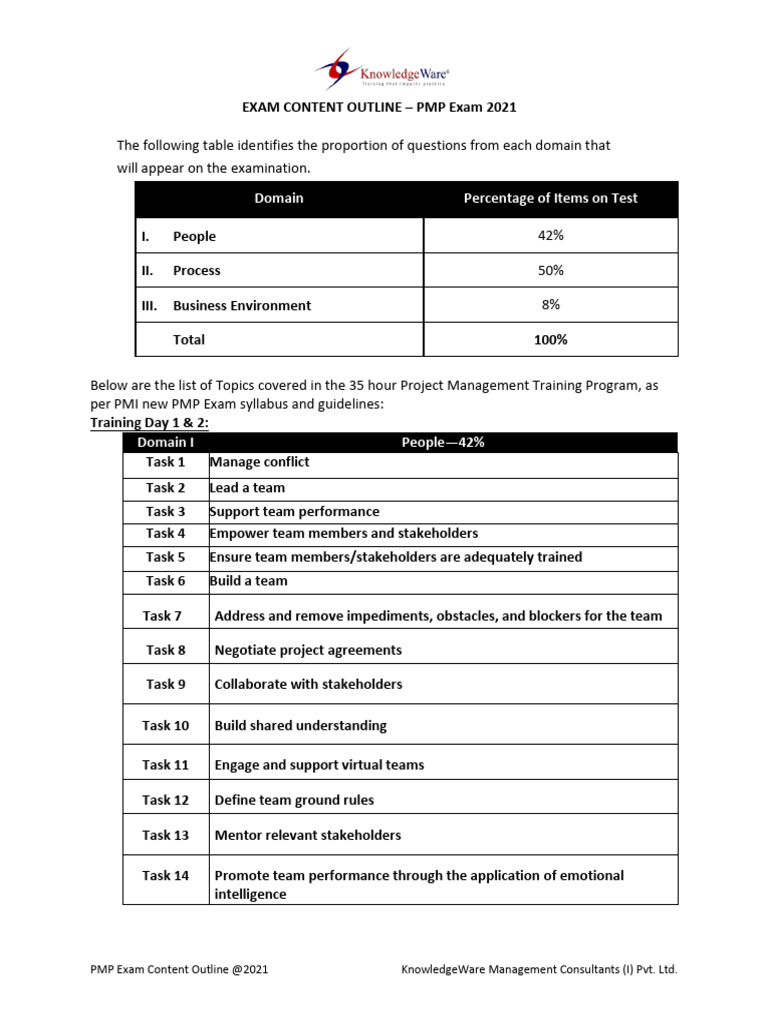 KMC-PMP Exam Content Outline | PDF | Project Management Professional ...