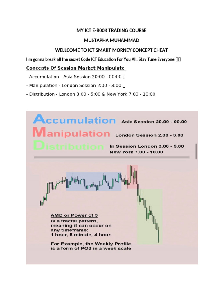 My Ict Sectret Cheat Code All Kill Zones | PDF | Investing | Private Sector