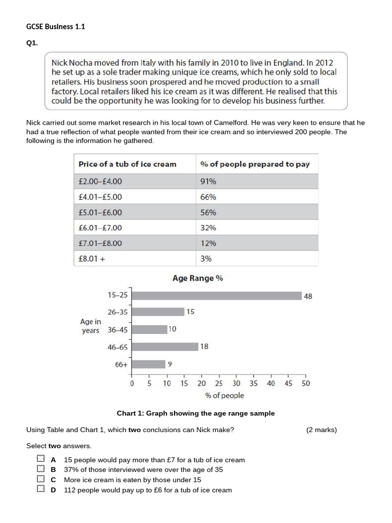 GCSE Business Exam Questions | PDF | Economies | Business