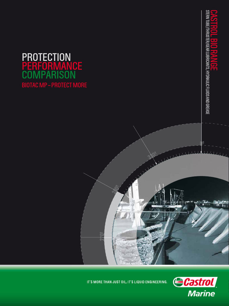 Castrol BioTac MP: Marine Lubricant Solution | PDF | Lubricant | Viscosity