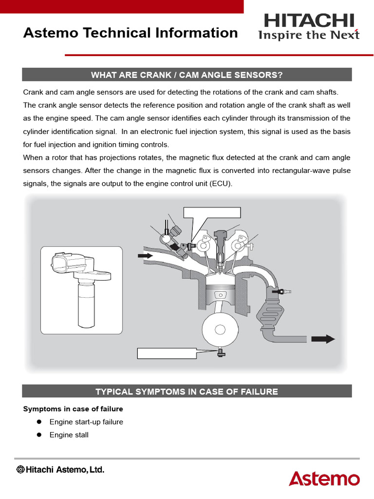 HITACHI-CRANK:CAM ANGLE SENSORS-PRODUCT OVERVIEW | PDF