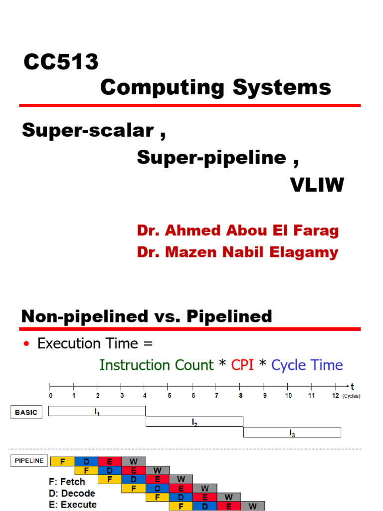 Pipelining - Lec 3-Modified | PDF | Central Processing Unit | Digital Electronics