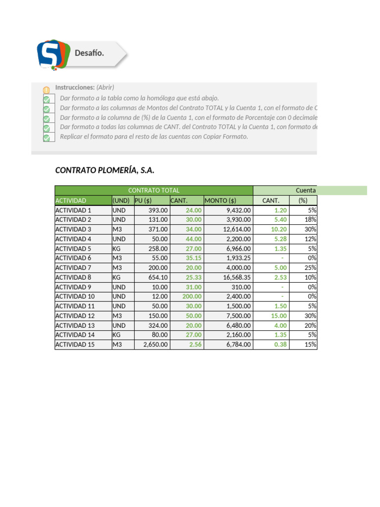 s2-Bas - Formato de Celdas Desafios | PDF