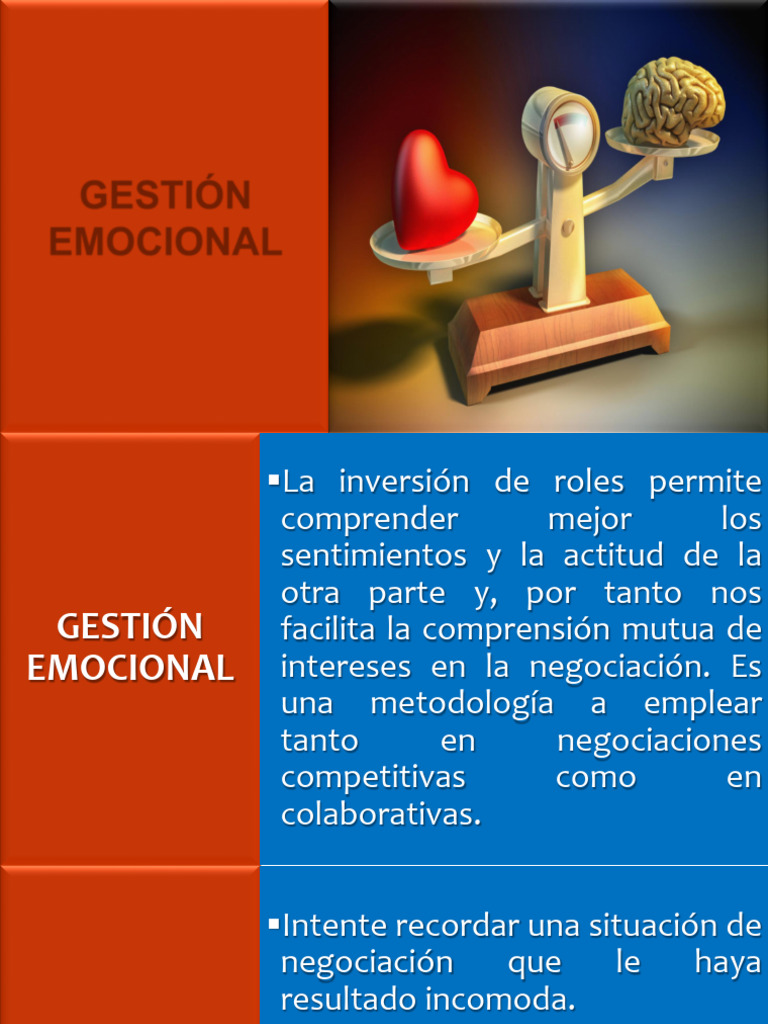 10 La Gestion Emocional | PDF | Las emociones | Negociación