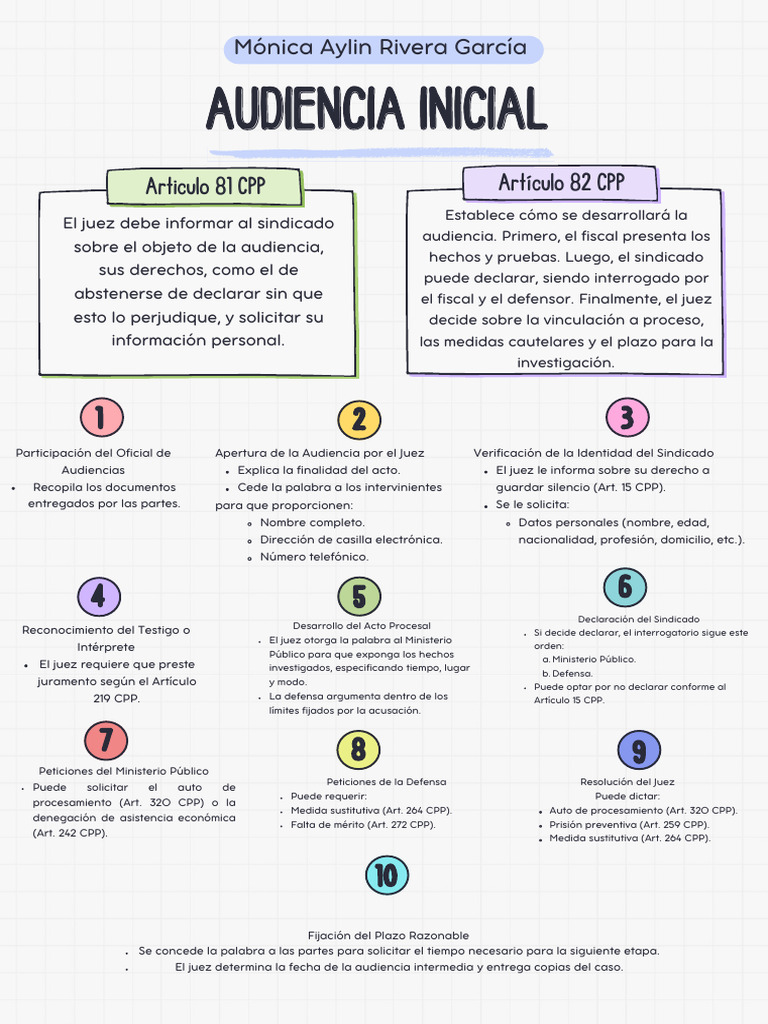 Audi | PDF | Robo | Fiscal