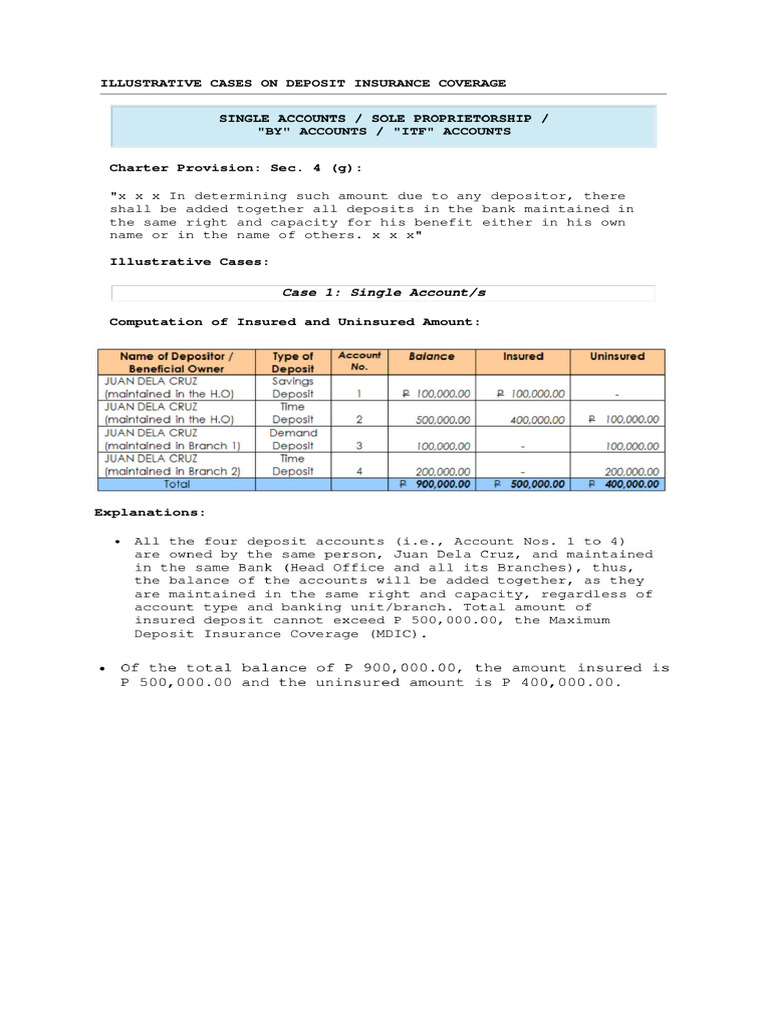 Sample PDIC Problems | PDF