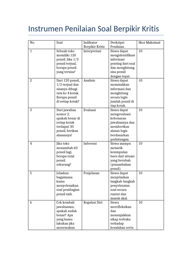 Instrumen Penilaian Berpikir Kritis | PDF