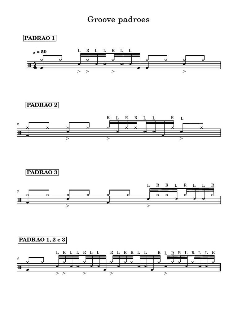 Groove Alchemy Patterns Overview | PDF