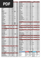 GEPF Nomination Form WP1002 Guide | PDF