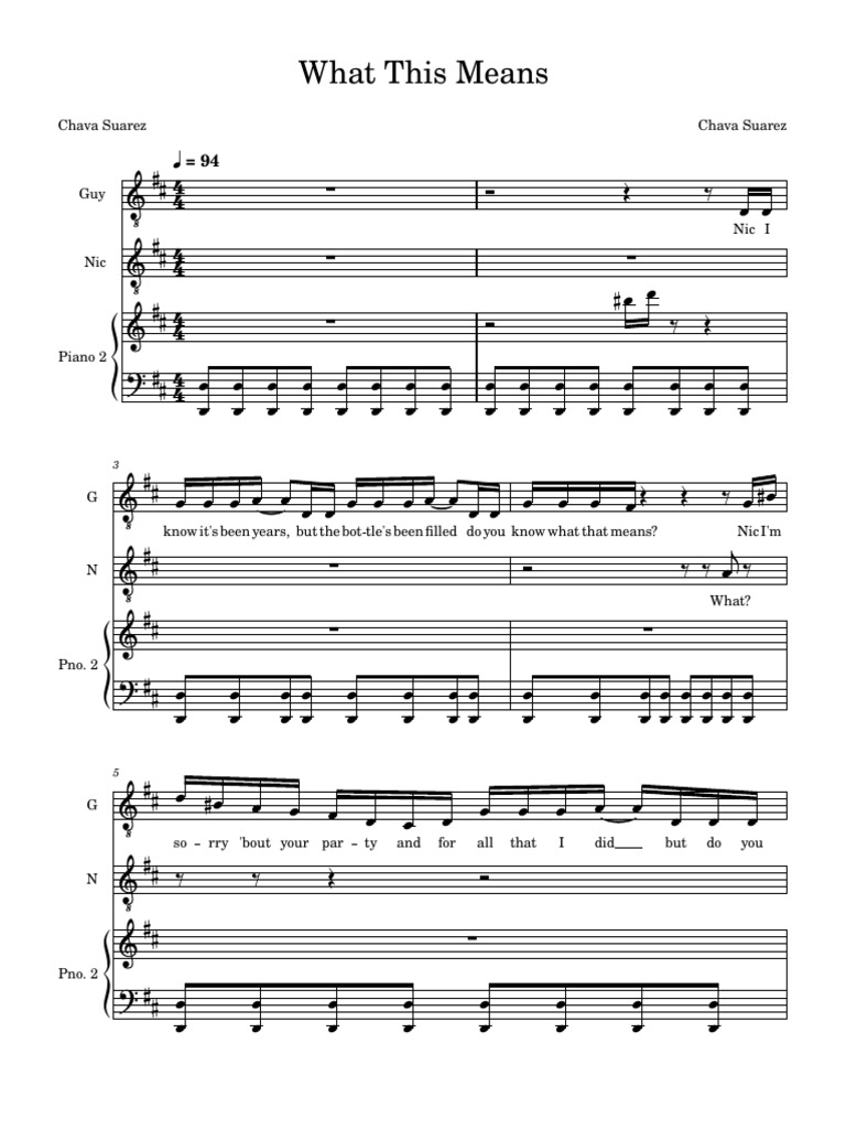 What This Means SCORE by Chava Suarez | PDF