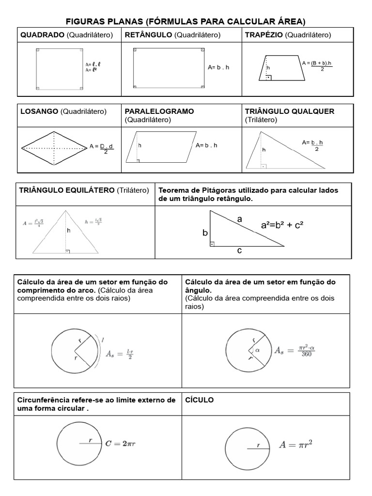 Fórmulas | PDF
