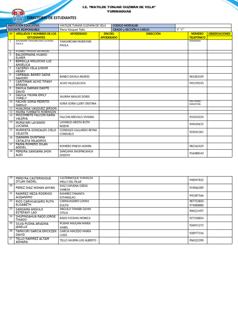 Directorio de Estudiantes 1C | PDF