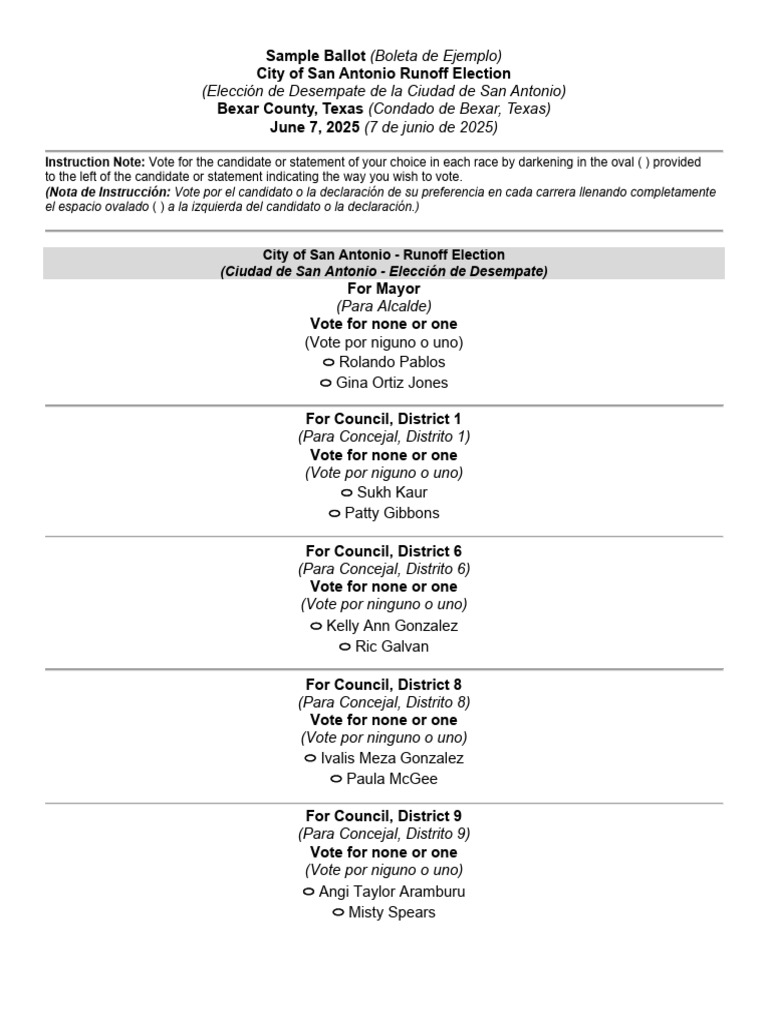 Boleta de Elección San Antonio 2025 | PDF | Gobierno local