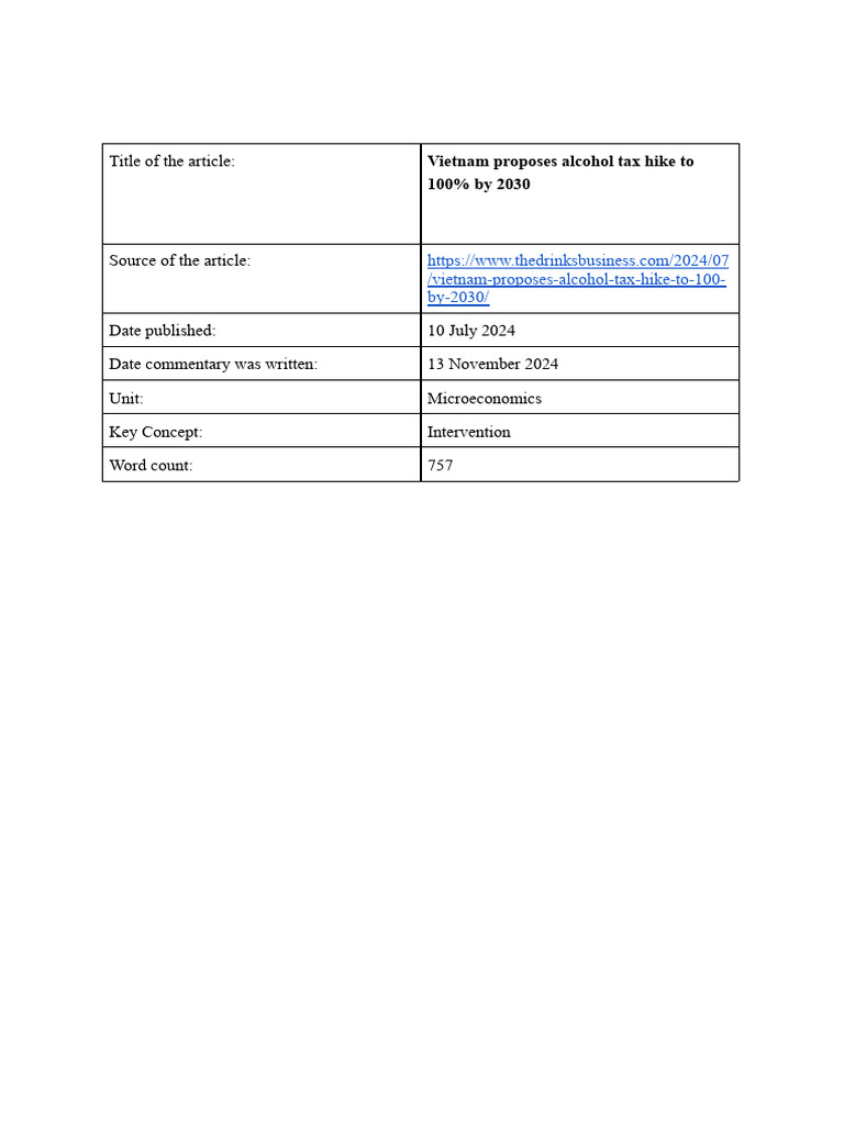 Economics IA Portfolio - Fatih Koc | PDF | Taxes | Demand