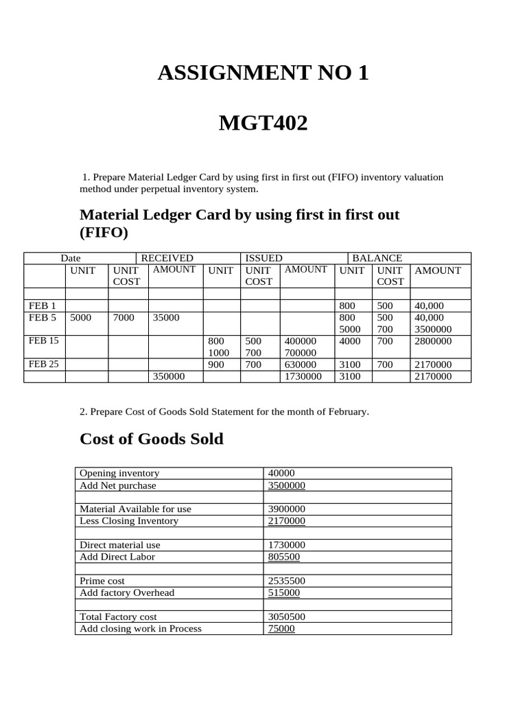 ASSIGNMENT NO 1.docx solved mgt402 | PDF