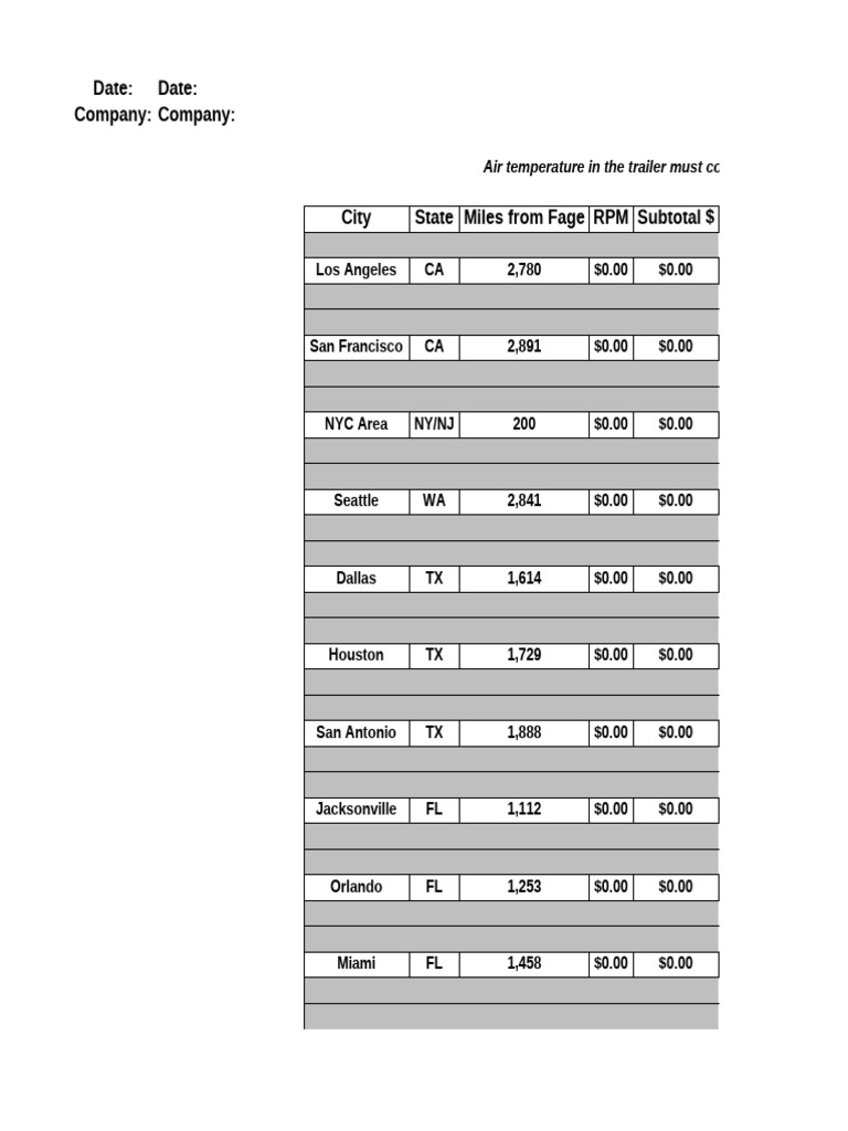 Temperature-Controlled Shipping Rates | PDF
