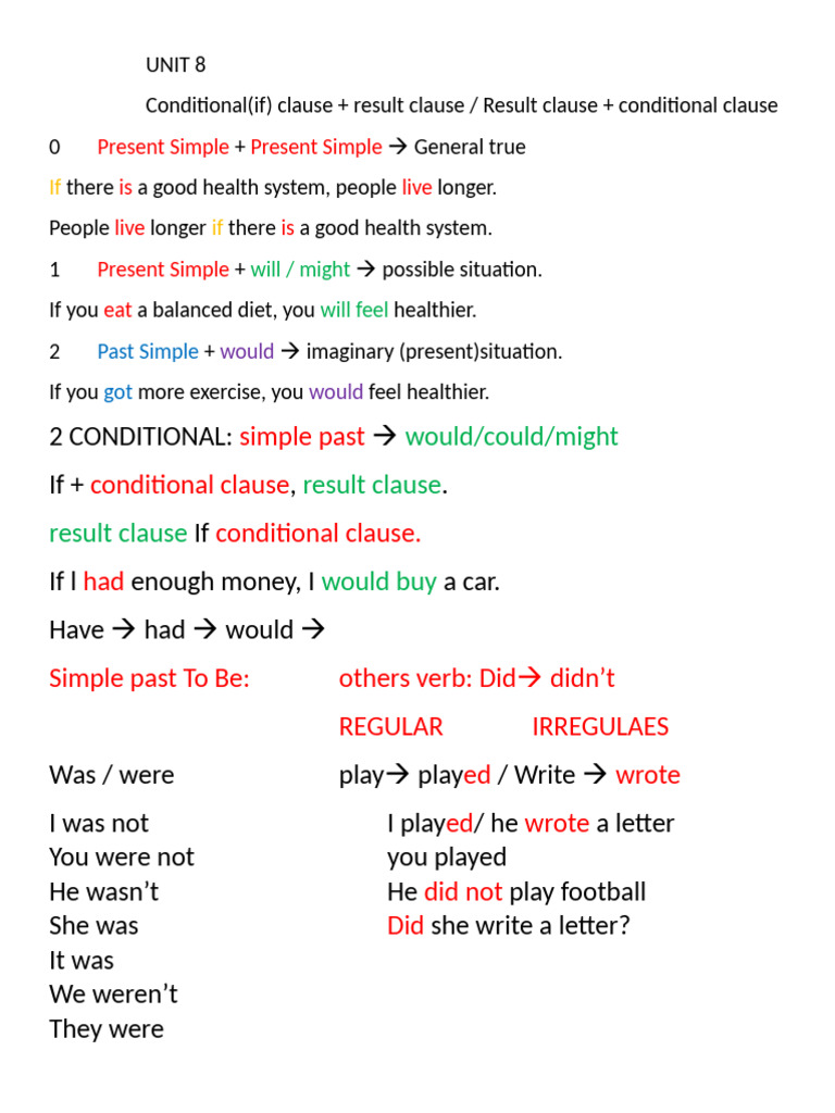 Second Conditional | PDF