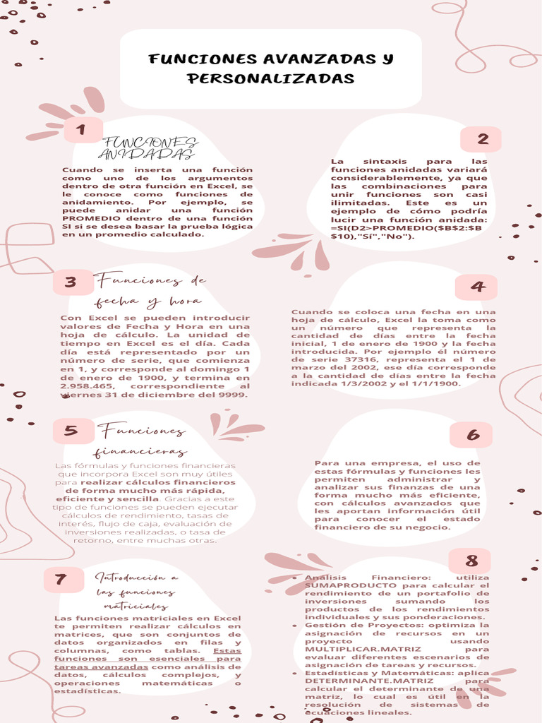 Infografía Funciones Avanzadas y Personalizadas | PDF | Matriz ...
