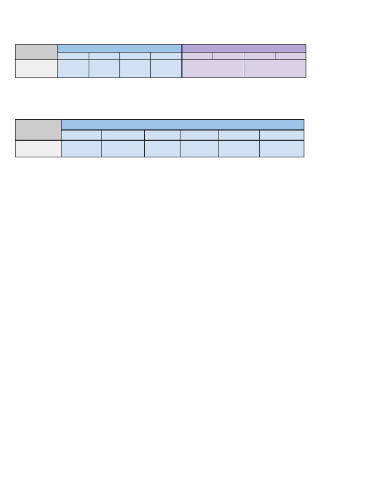 Class Routine Summer 2025 | PDF