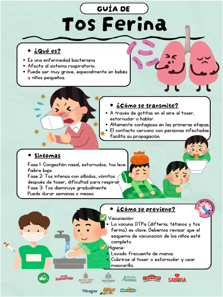 Infografía Tos Ferina | PDF