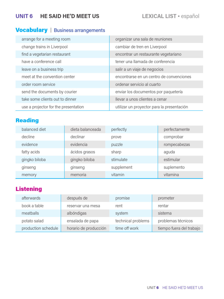 United Sb5 U6 Lexicallist | PDF
