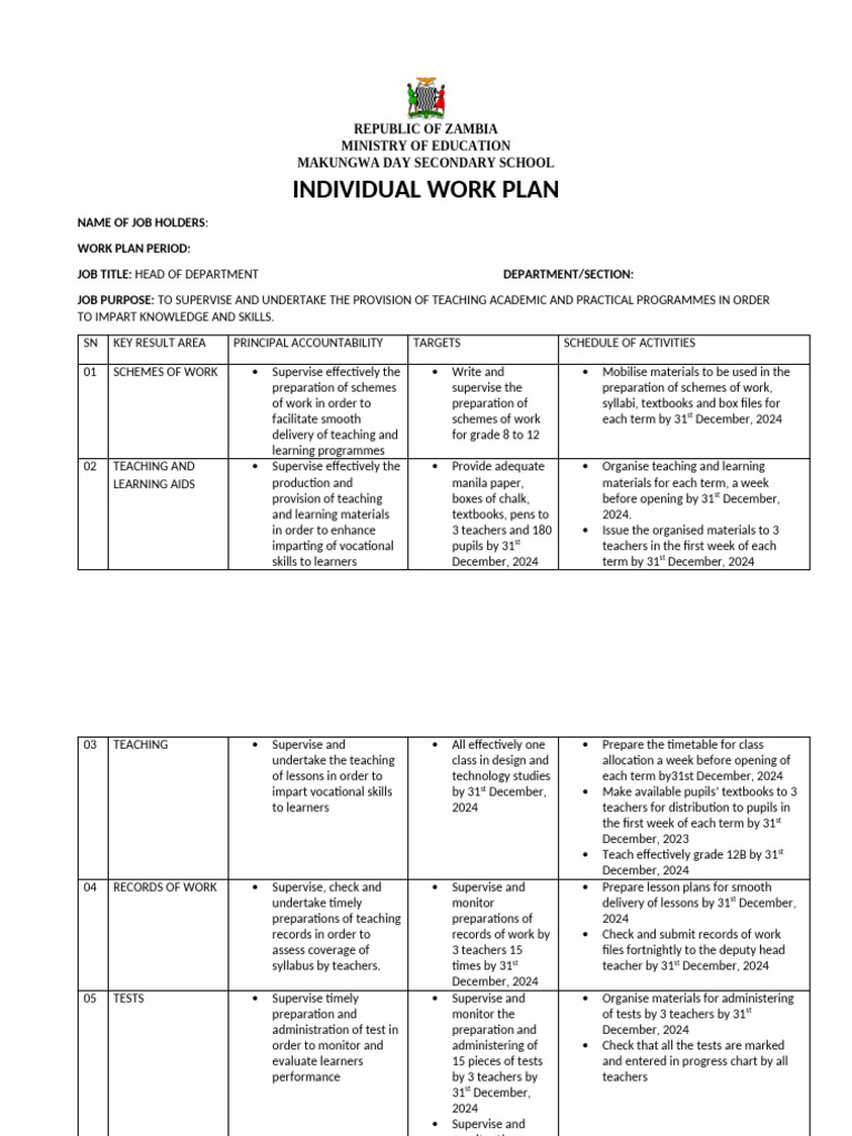 Hod-Individual Work Plan Updated | PDF | Teachers | Vocational Education