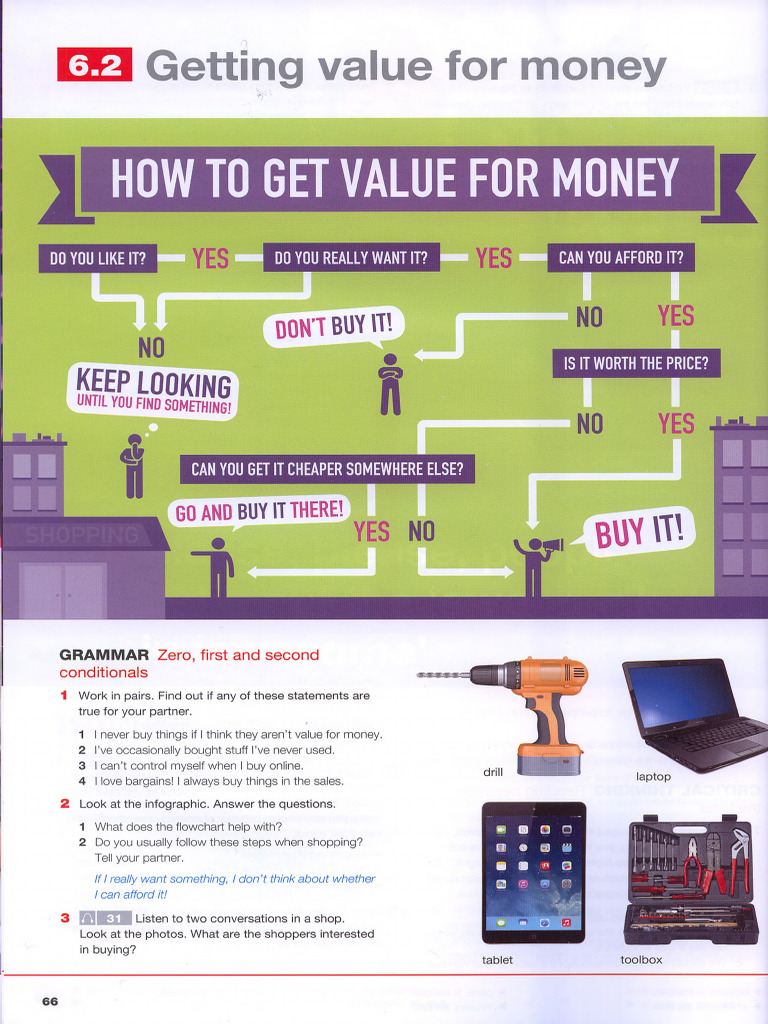 Keynote Upper-Intermediate SB-66-68 | PDF