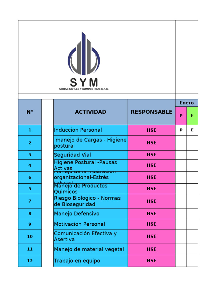 Cronograma de Capacitaciones 2023 | PDF