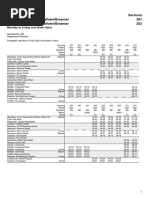 Isle of Skye Bus Timetable Overview | PDF | Public Transport | Transport