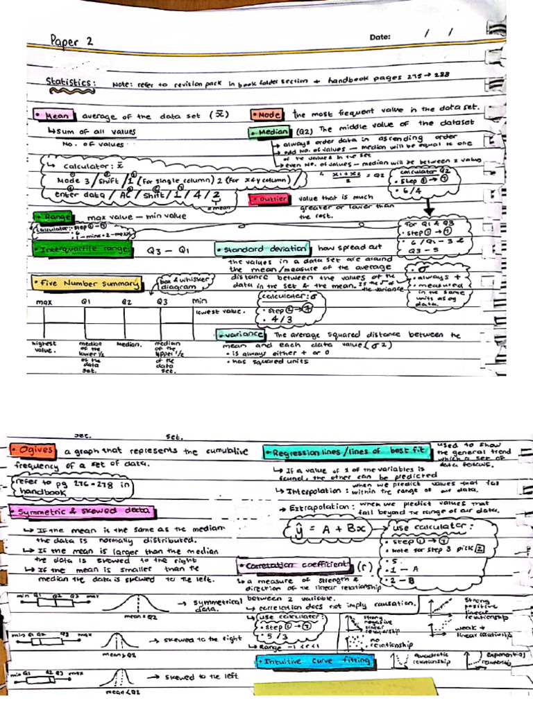 Maths p2 Summary Notes | PDF